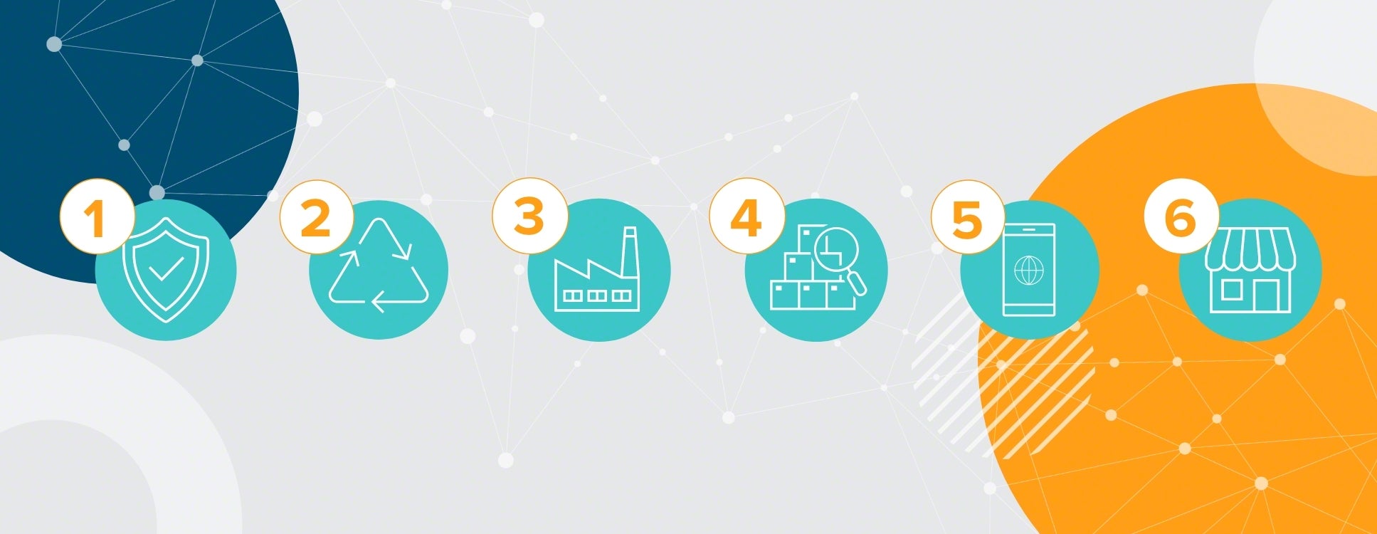 The Comprehensive Guide To Product Digitization